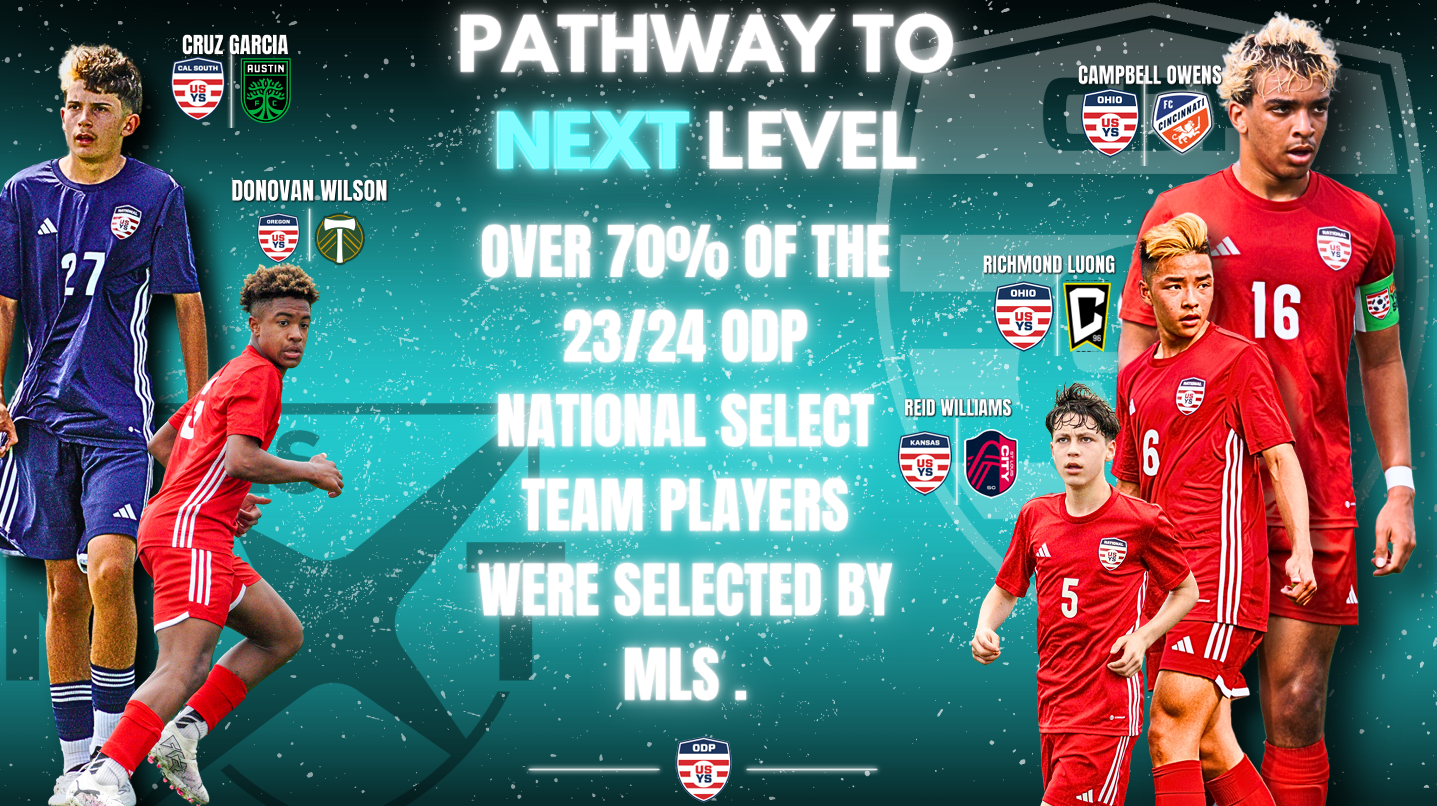 About ODP - USYS Oklahoma