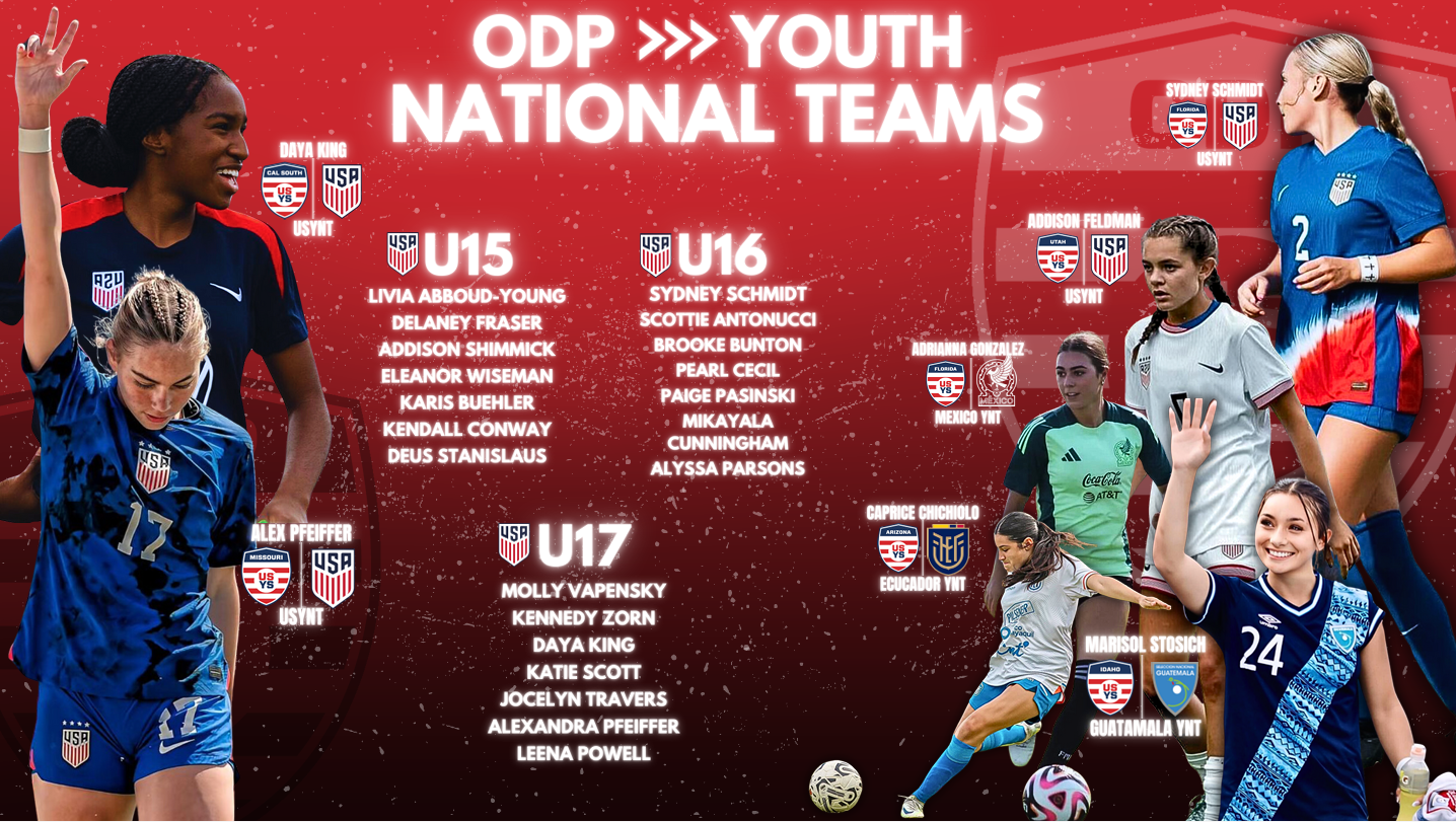 About ODP - USYS Oklahoma